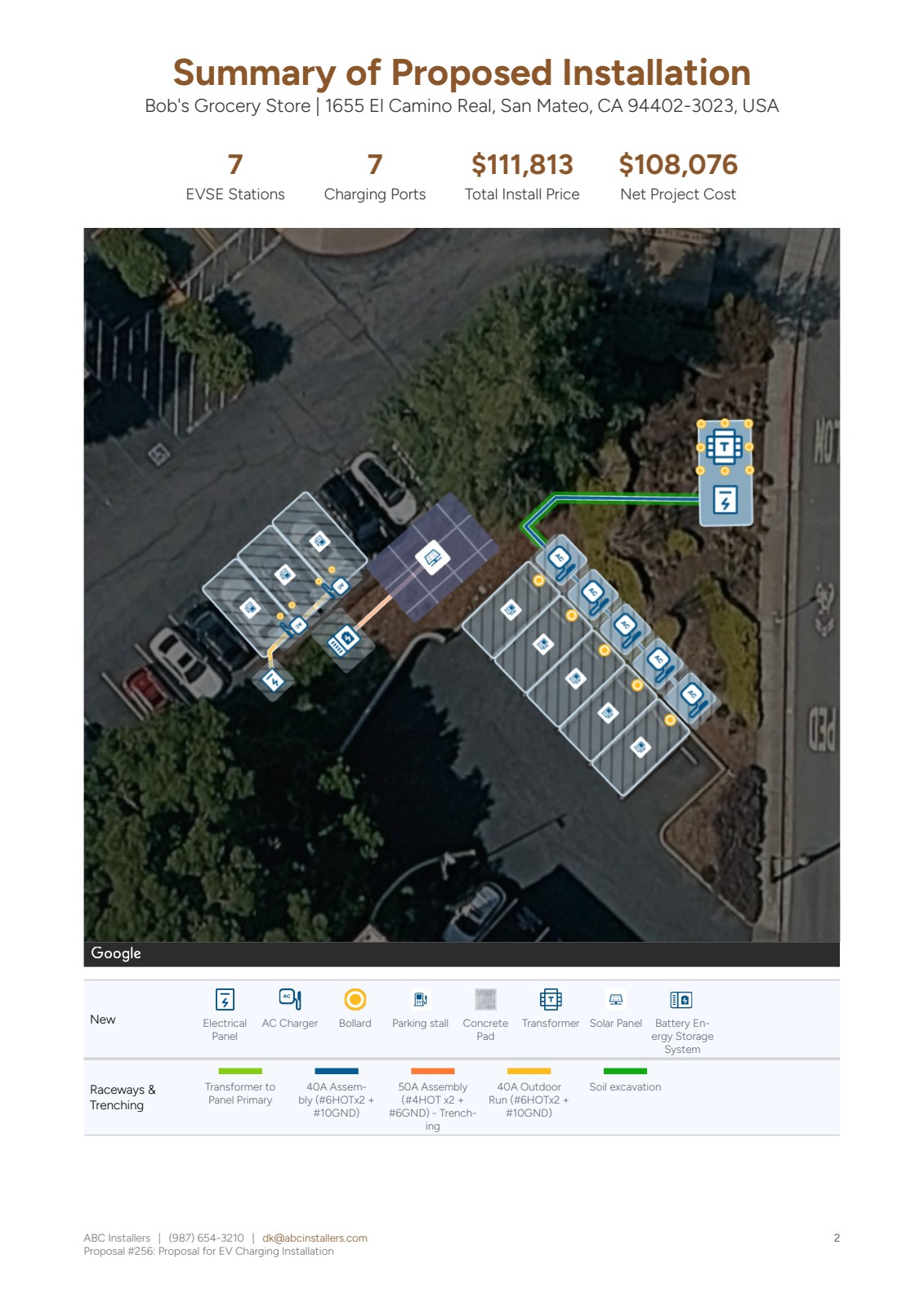 Monterra | Accelerate EV Charging Site Development